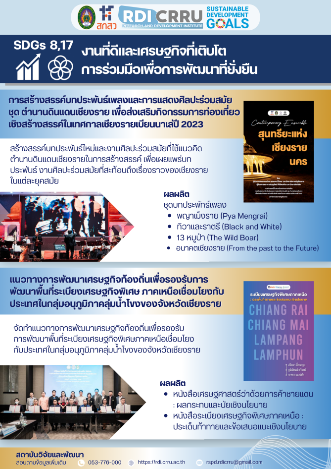 SDGs 8: Decent Work and Economic Growth, SDGs 17: Partnerships for the ...